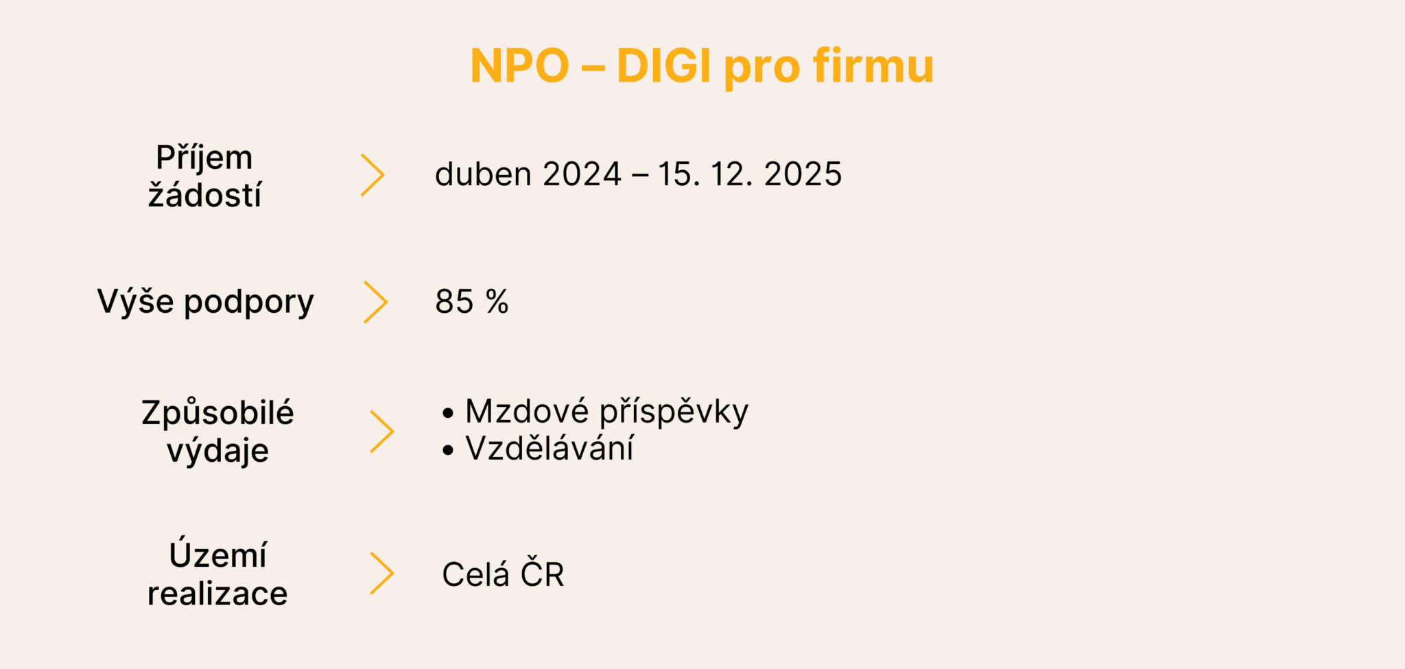 » DOTAČNÍ ČMUCHAL: NPO – DIGI pro firmu